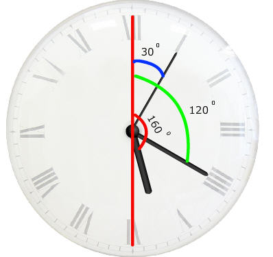 1 Derece Neden 60 Dakikadır? - Neden? Nasıl? - Neden? Niçin?